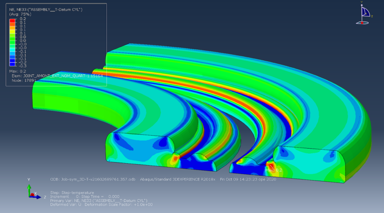 Testimonial IRSN: Tests and simulation on an XXL gasket - Cetim ...